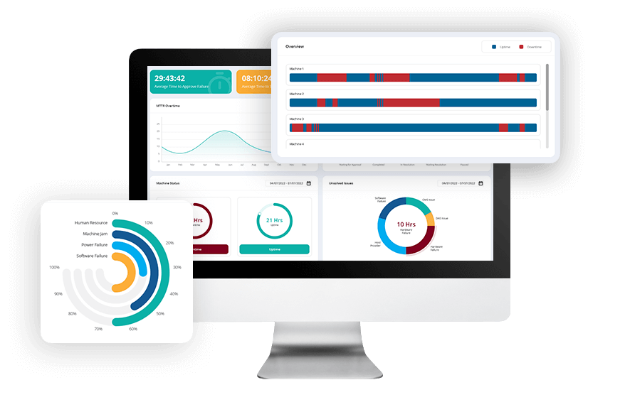 Maintenance Metrics Kpis To Measure Key Performance