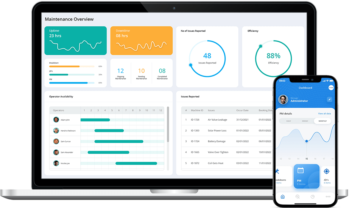 TITAN CMMS - No.1 Predictive Maintenance Software