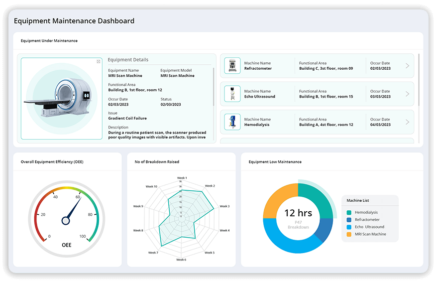 Best Preventive Maintenance Software - CMMS
