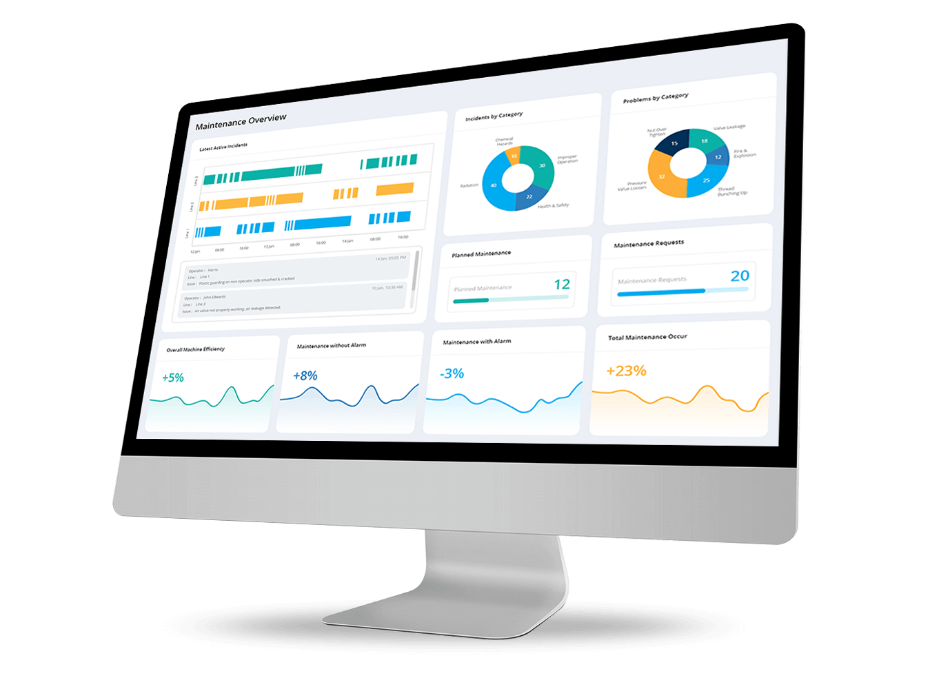 Best Preventive Maintenance Software - CMMS
