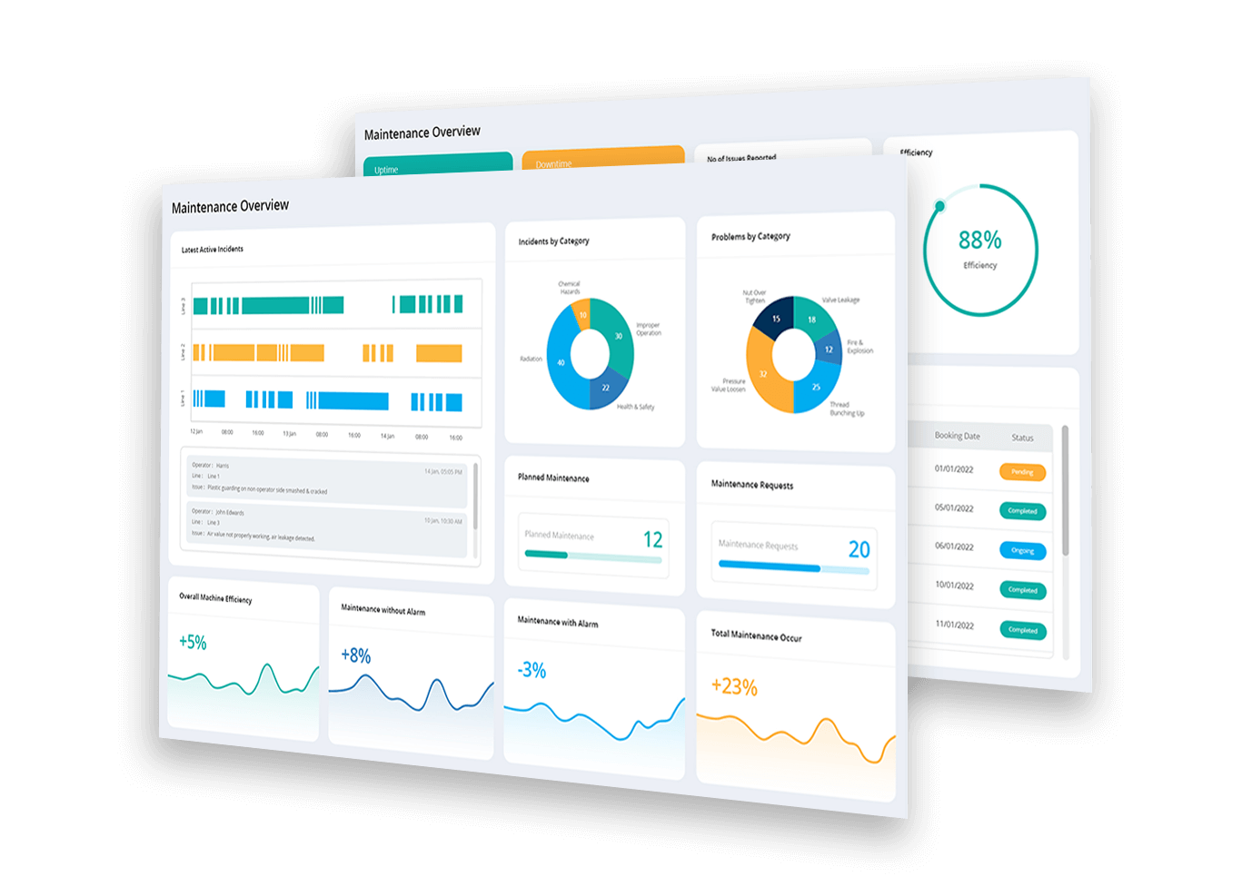 Best Preventive Maintenance Software - CMMS